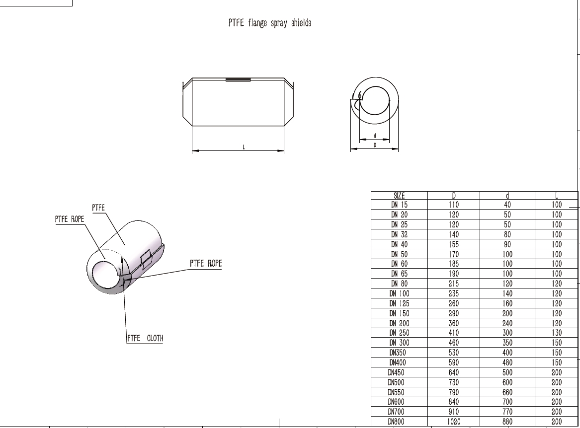 flange spray shields - Clear Pipe joint leakage and spray out guards